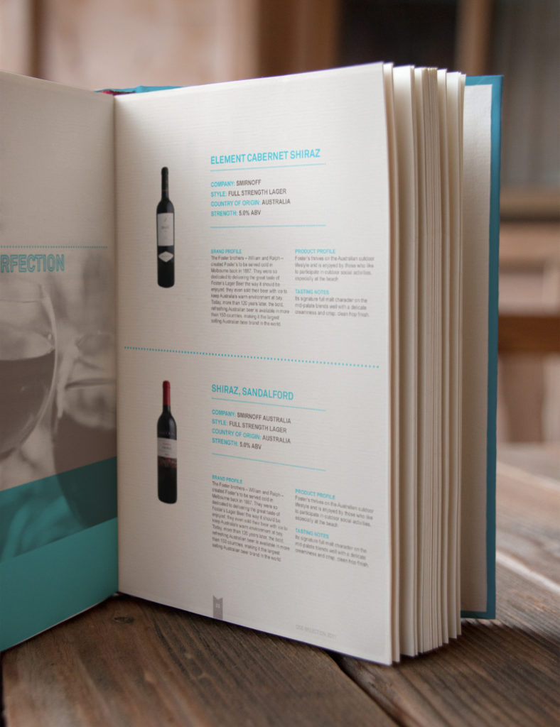 CCD - Kalian Branding